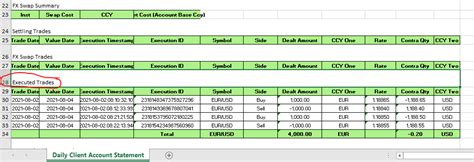 Python How To Read Excel Data Only After A String Is Found But Without Using Skiprows Stack