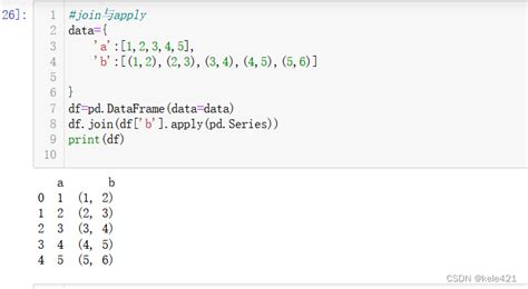 Pandas Pandas Index False Csdn