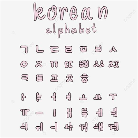 Korean Alphabet Hangul Lettering Png And Psd Korean Alphabet