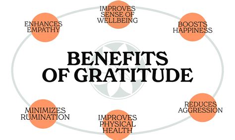 Unlocking A Happier Mind The Transformative Power Of Gratitude Journaling