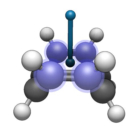 Template Tool Avogadro Documentation