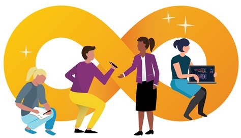 Devops Transformation Services And Consulting Eficode