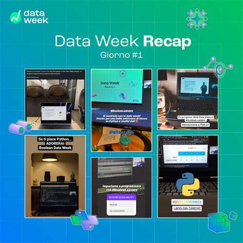 Boolean Su Linkedin Boolean Boolean Data Week