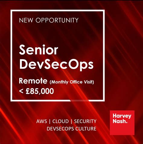 Harveynash Devsecops Remotejobs Awsdevsecops Aws Remoteuk