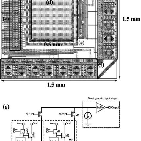 Layout Of The Sensor Chip And The Circuitry Of A Detector Element A Download Scientific