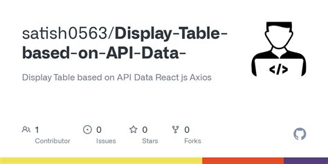 Github Satish0563display Table Based On Api Data Display Table