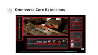 Nvidia Omniverse Kit Introduction And Iot Application Pdf Computing Technology Computing