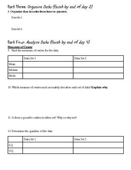 Data Analysis Project By Carissa Watters TPT