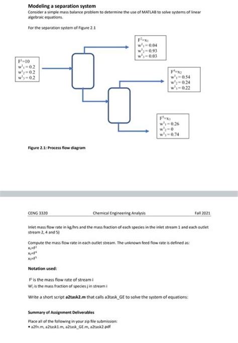Solved Task 2 Create A Function For Solving Systems Of