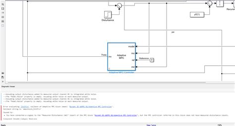 Help With Creating Output Disturbance In Simulink Rmatlab