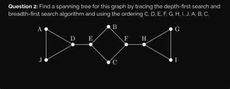 Solved Question 2 Find A Spanning Tree For This Graph By