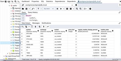 Mvp Mvpbuzz Posgraduacao Cursosonline Ead Finance Investimentos Thiago Da Silva Adriano