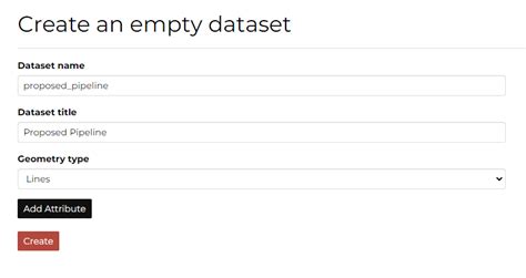 Creating A Dataset From Scratch