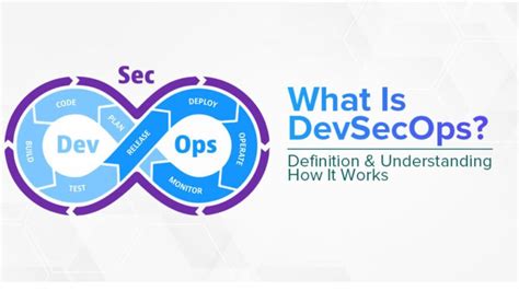 aws cloud fundamentals for devsecops h2k infosys blog