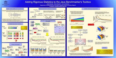 Pimp My Poster Flickr