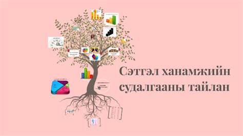 Сэтгэл ханамжийн судалгааны тайлан By Монгол Улсын Иргэн On Prezi