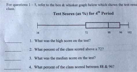 Solved For Questions 1 5 Refer To The Box And Whisker Graph Below Which Shows The Test Resu