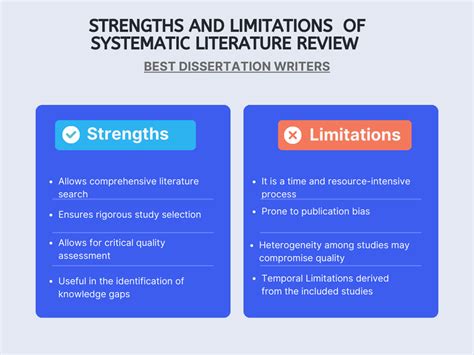 Systematic Literature Review 6 Steps In Systematic Review