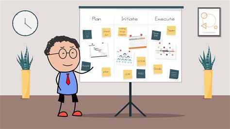 Pmo مقدمة فى مكاتب إدارة المشاريع Free Course