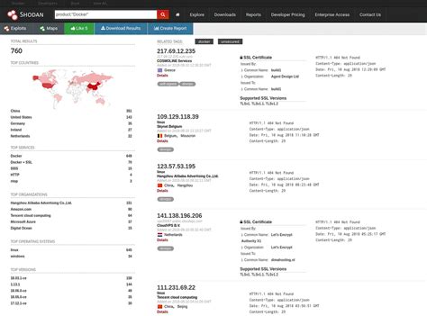 Attacking Docker Exposed Api By Riccardo Ancarani Medium