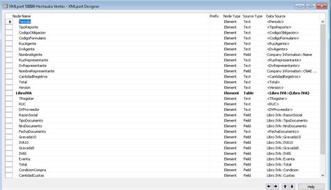 Creando Csv Con Xmlport · Christian Amado