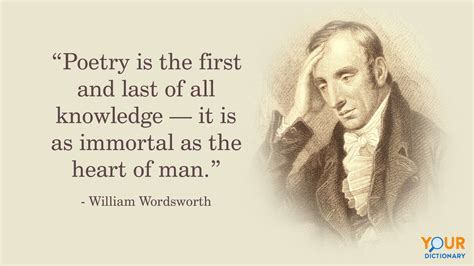 William Wordsworth
