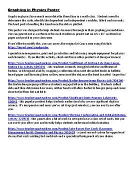 How To Graph In Physics Poster By Dunigan Science TPT