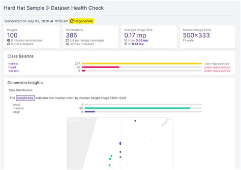 Why Was The Feature Of Annotation Heatmap Deleted 🤝 Community Help Roboflow