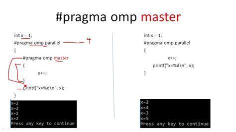 0009 Synchronization Youtube