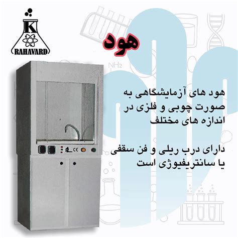 کیان رهاورد شیمی انواع هود های آزمایشگاهی وشیمیایی