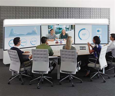 Cisco Collaboration Endpoints For Conferences And Meetings Artofit