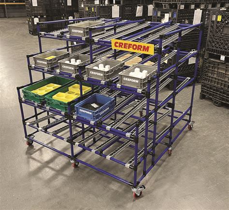 Find A Distributor Blog Stair Stepped Mobile Flow Rack Find A Distributor Blog