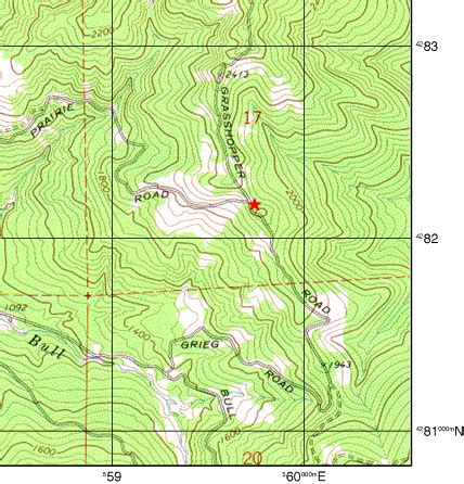 A Quick Guide To Using UTM Coordinates