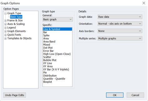 EViews Principal Component Analysis Part II Practice