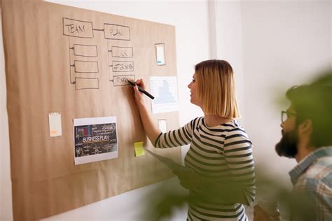 Streamlining Business Processes With Custom Sharepoint Solutions