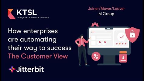 Ktsl Jitterbit Hyperautomation Event Customer Journey M Group