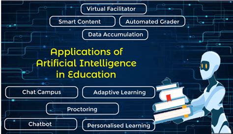The Future Of Learning Artificial Intelligence In Education By