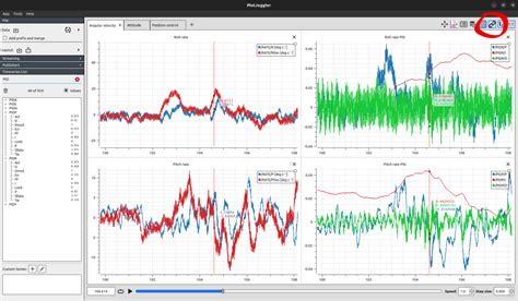 Log Inspection With Plotjuggler Blog Ardupilot Discourse