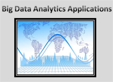 Big Data Analytics Applications Techprofree