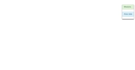 React Checkbox Group Examples Codesandbox