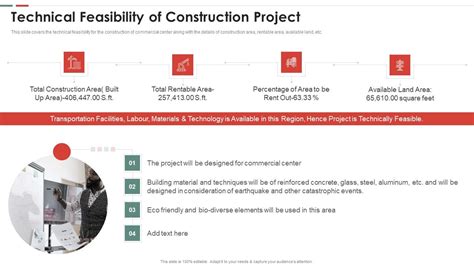 Construction Feasibility Study What Are The Benefits Of A Feasibility