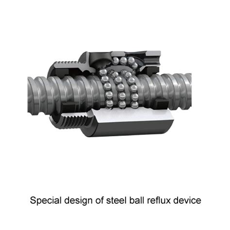 Rolled Series Ball Screw ABBA Linear Tech Co Ltd Linear Guideway Ball Screw Self