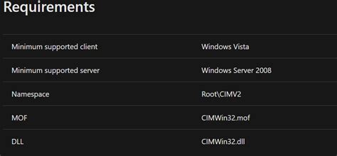 C Unable To Find An Entry Point Named Reset In Dll Cimwin Dll Stack Overflow