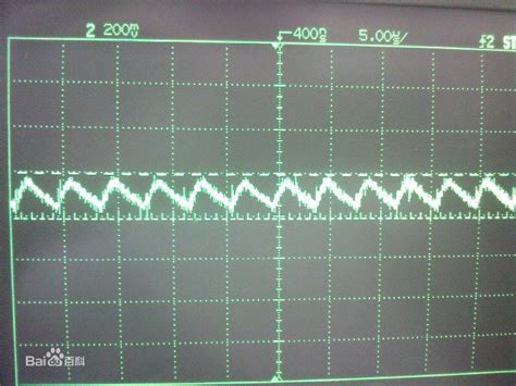 纹波电压和纹波电流是什么？ 知乎
