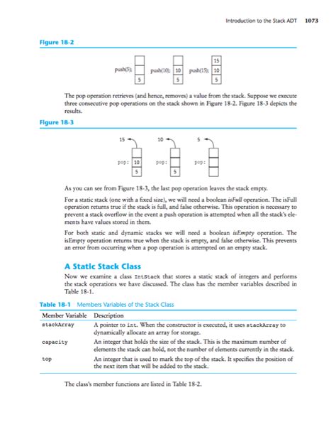 Solved Unique Stack In This Assignment You Will Write A