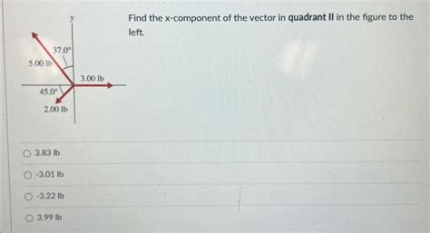 Solved Ind The X Component Of The Vector In Quadrant II In Chegg Com