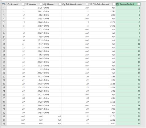 Merge Operations In Power Bi Power Query Part 6 Full Outer Join — The Power User