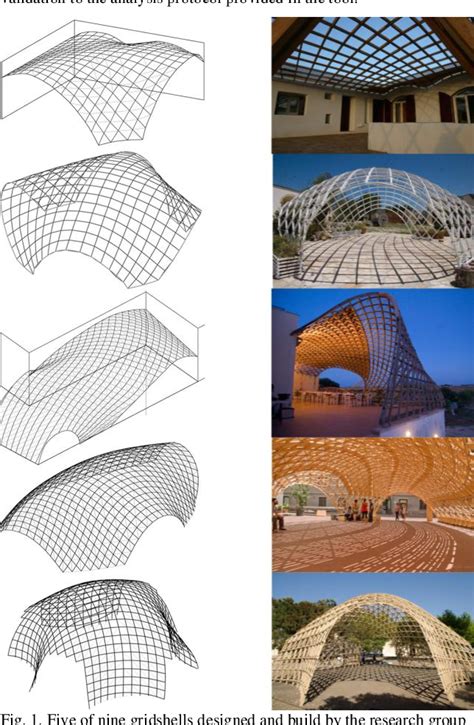 Figure 1 From Timber Post Formed Gridshell Digital Form Finding