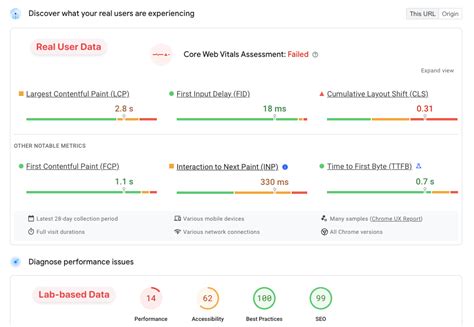 Lab Data Vs Field Data At Mason Duckworth Blog