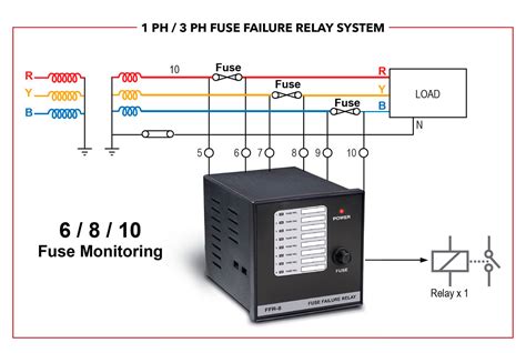 Fuse Failure Relays Ashe Controls Private Limited